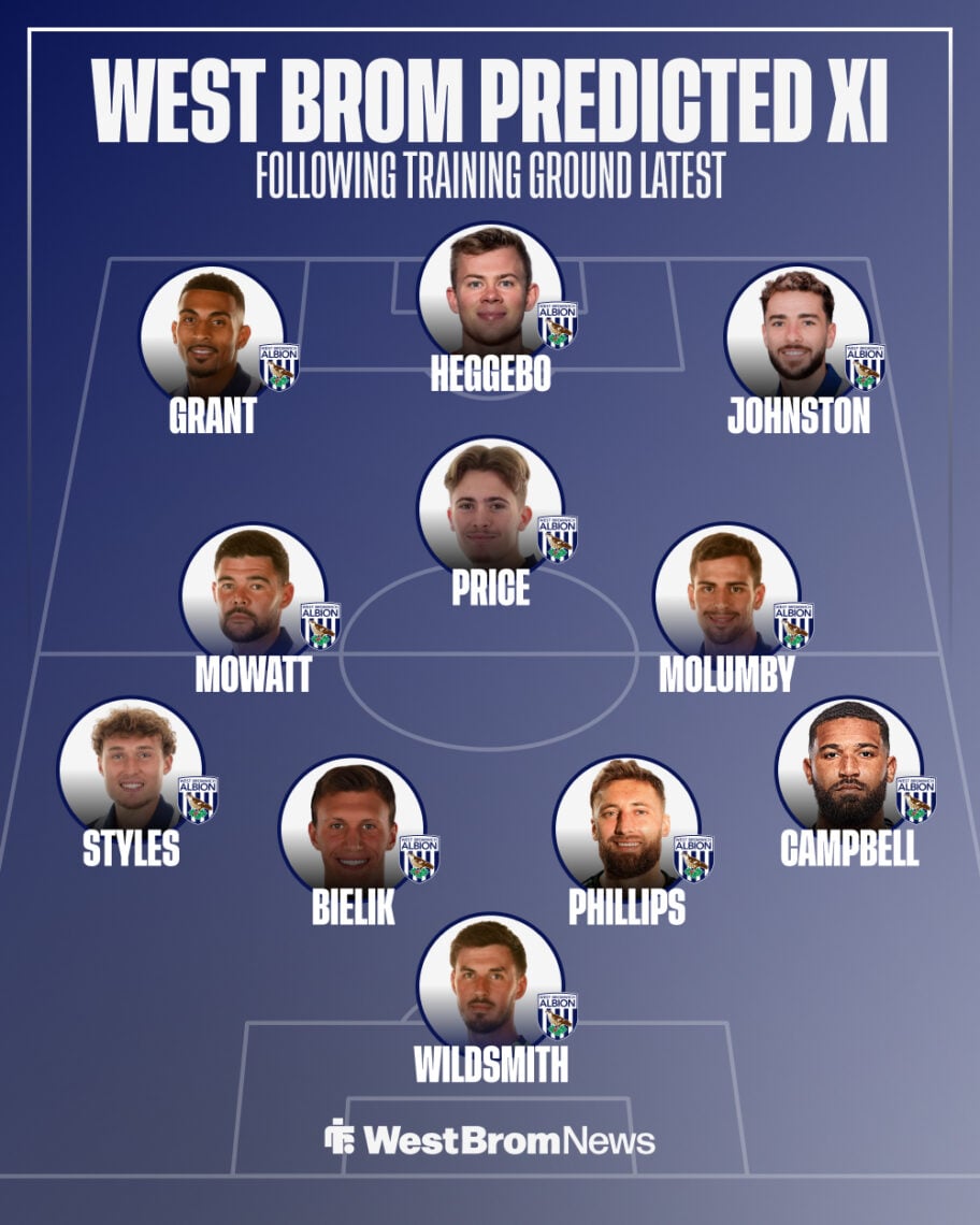 Ryan Mason recalls Jayson Molumby, summer signing axed - West Brom predicted XI vs Leicester