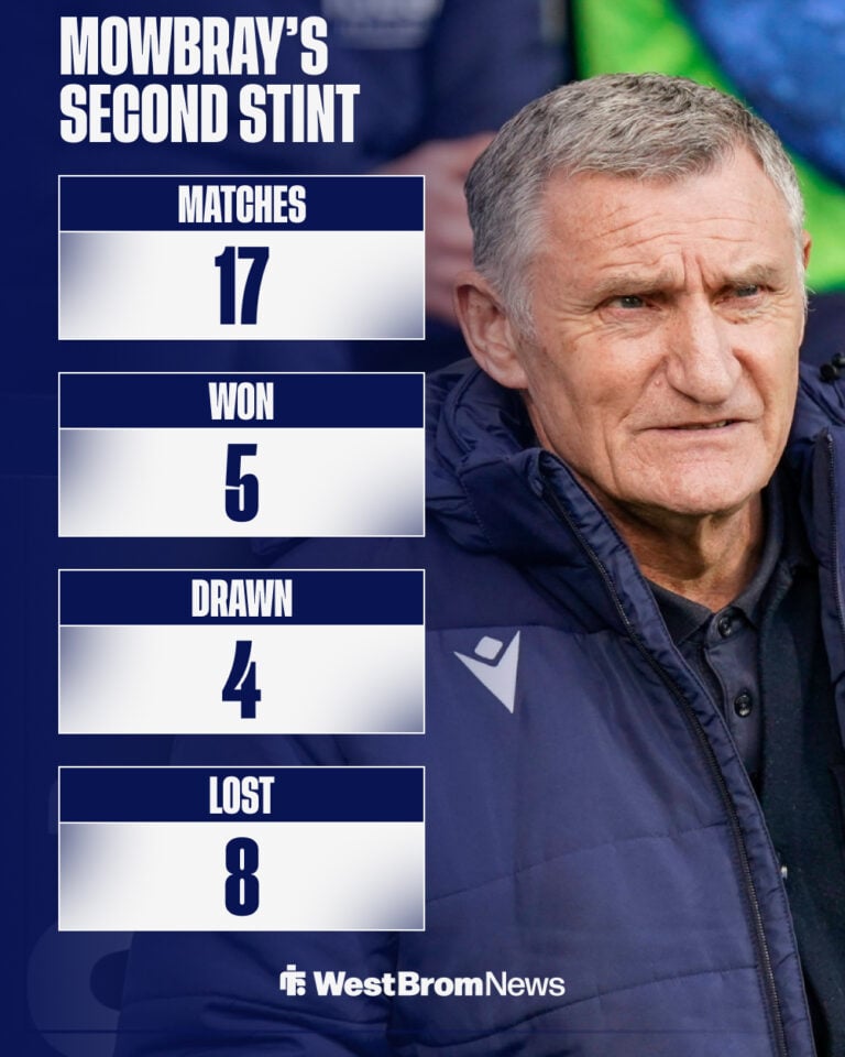 Tony Mowbray set for sensational return as Championship relegation ...