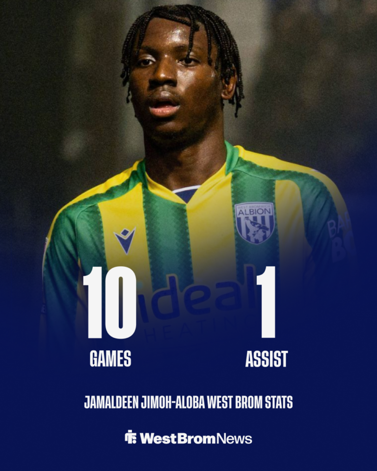 Ben Brereton Diaz would be shrewd acquisition for West Brom as James ...